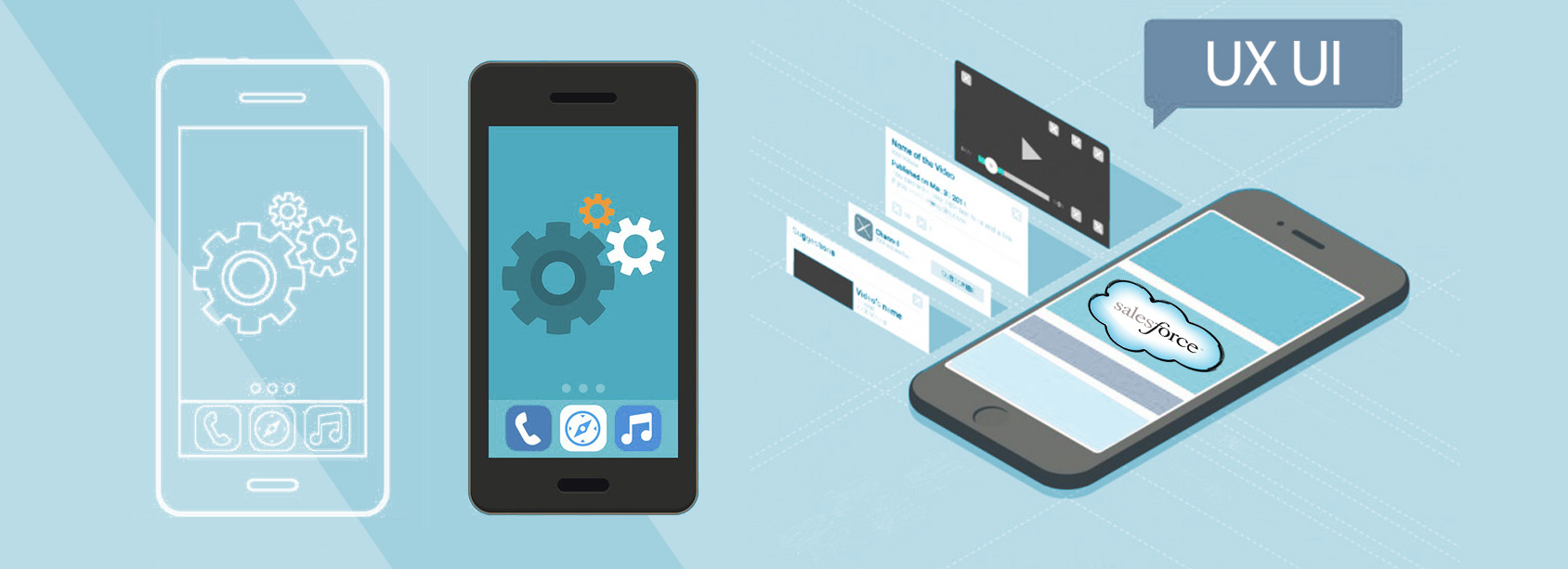 Five Uiux Features To Implement In Every Salesforce Project Hic Global Solutions